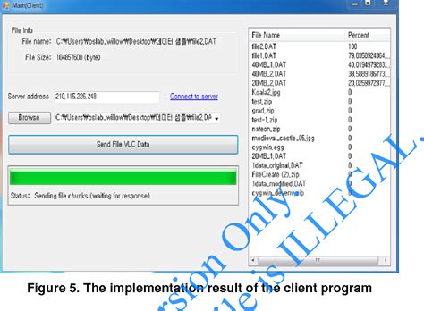 Figure 1 From Design And Implementation Of Binary File Similarity