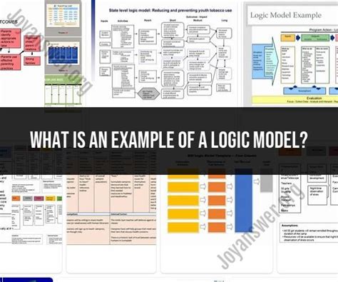 Logic Model Example Visualizing Program Impact