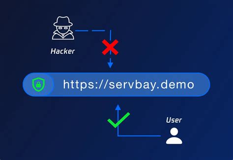 域名随意变换，安全证书自动送上门 Servbay 最好用的本地 Php Python Nodejs Mysql Postgresql Ollama Web 开发环境