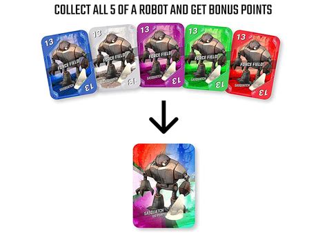 Projects Assert Infotech