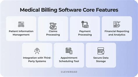 Medical Accounting Software