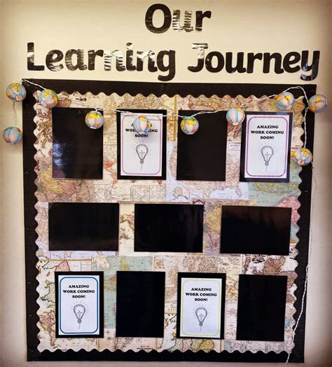 Learning Journey Classroom Display Classroom Displays Creative