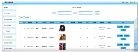 python django毕业设计jspm超市管理系统（程序 lw csdn博客