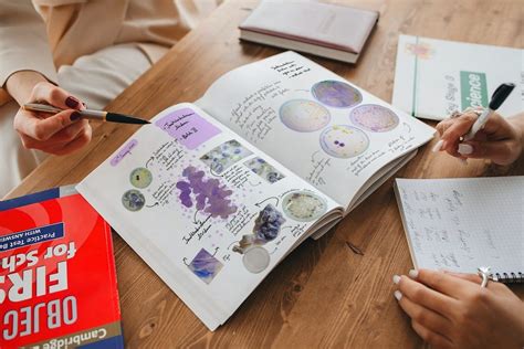 Research Methodology Concept Sketches By Divejak Medium