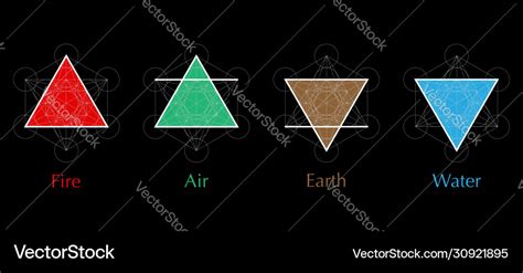Four Elements Icons Air Fire Water Earth Symbol Vector Image