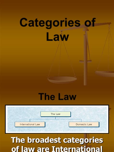 Classification Of Law Pdf