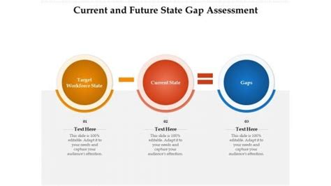 Assess Current Future State Powerpoint Templates Slides And Graphics