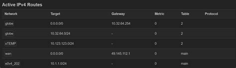 Yet Another Dual Multi Isp Question Page 3 Installing And Using