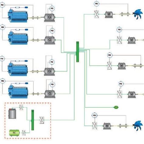 Pdf Battery Energy Storage Systems In Ships Hybridelectric Propulsion Systems