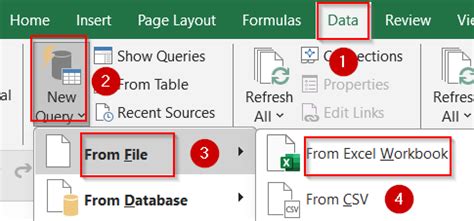 how to combine data from multiple sheets in excel 4 easy ways excel