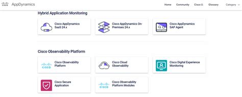 Dynatrace Vs Appdynamics A Feature Comparison Guide