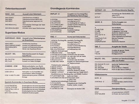 Ai Suche Besser Als Grips Dimdi Fotos Und Texte