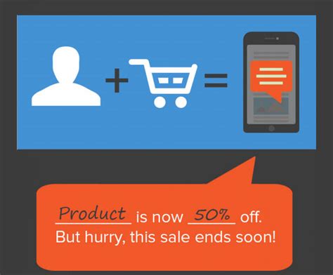 How To Use Personalized Push Notifications To Drive App Usage And