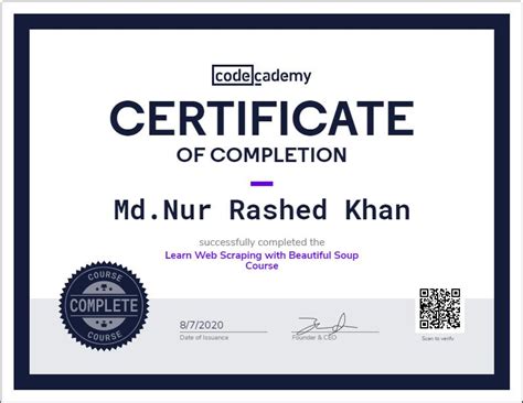 Md Nur Rashed Khan On Linkedin Python