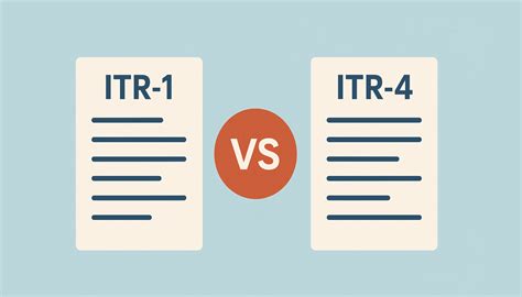 Itr U Form What Is Itr U Form And How To File Itr U Returns In 2025