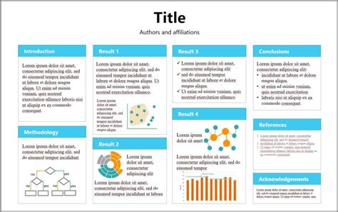 Four Conference Poster Templates For A Successful Presentation