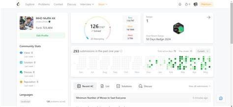 Muhammed Muflih K K On Linkedin Coding Leetcode Programming Problemsolving Techjourney