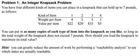 Solved Problem 1 An Integer Knapsack Problem You Have Four