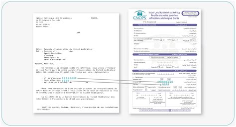 Assurées De La Cnops Ceci Vous Concerne