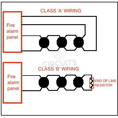 In Depth Guide Of Class B Fire Alarm Wiring Diagram Circuits Gallery