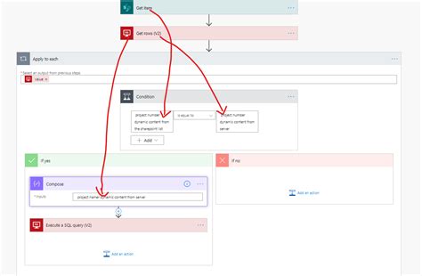 Solved Unable To Fetch A Value From A Field In Sql Databa Power