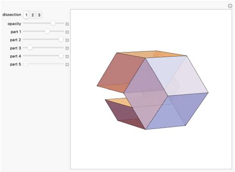 Wolfram Demonstrations Project
