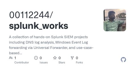Github 00112244splunkworks A Collection Of Hands On Splunk Siem Projects Including Dns Log