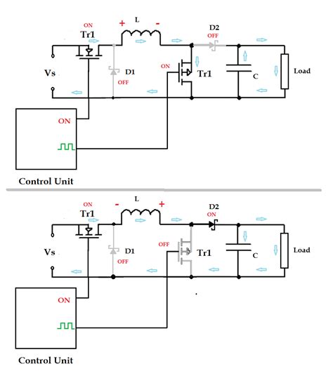 what every engineer should know about buck boost converters