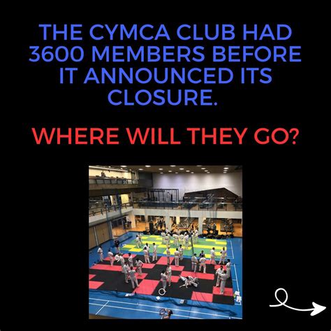 Our Latest Survey About The Central Ymca Club Closure Has Uncovered
