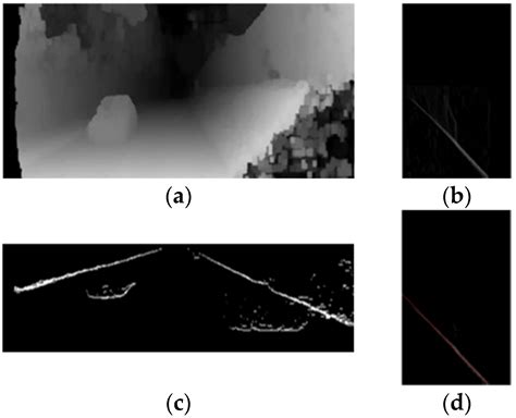 An Obstacle Detection Algorithm Suitable For Complex Traffic Environment