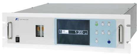 Ndir Gas Analyzer Advanced Process Engineering