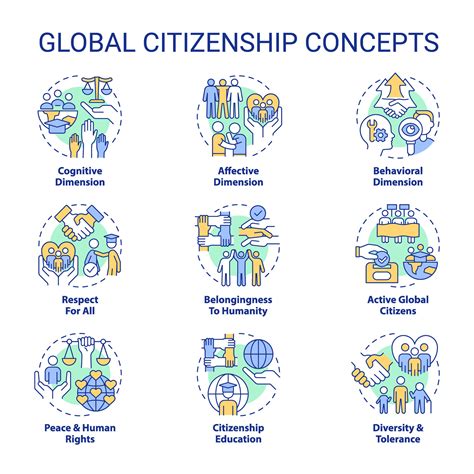 Global Citizenship Concept Icons Set Inclusive Society Sustainable