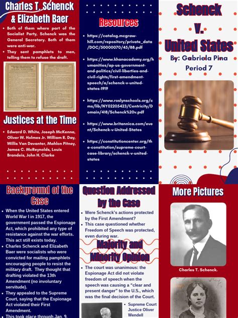 Schenck V United States Pdf American Government Politics Of The