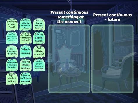 Present Continuous Future Meaning Categorías