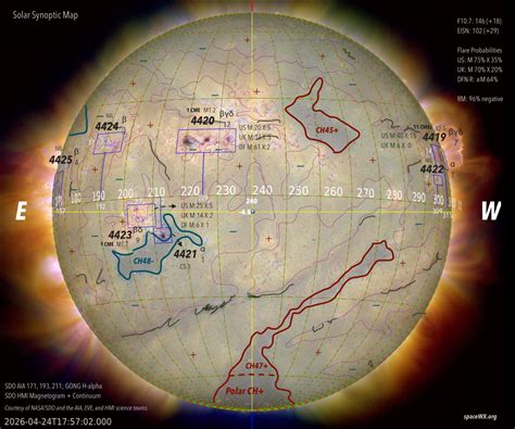 Solar Synoptic Maps