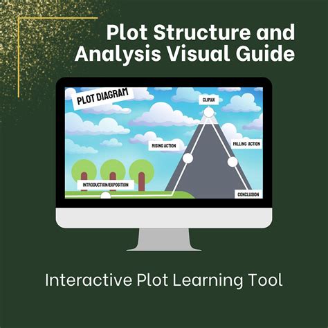 Plot Structure And Analysis Visual Guide Accessible Education