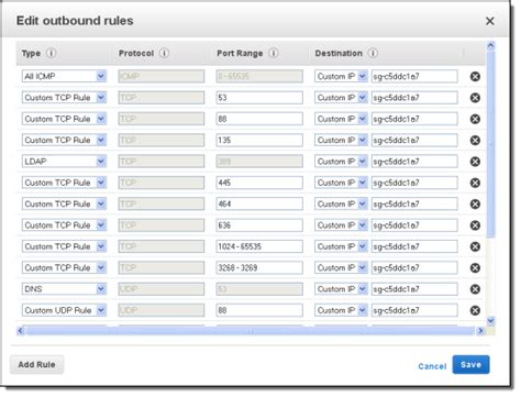 Ec Console UI Changes In AWS Dot Net Tutorials