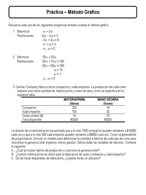 Practica Metodo Grafico Pdf