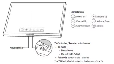 How To Turn On And Control Samsung Tv Without Remote