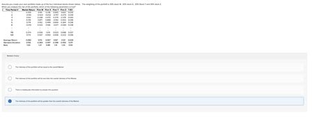 Solved The Riskiness Of The Portfolio Will Be Equal To The