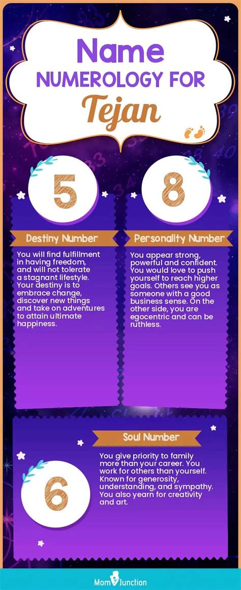 Explore Tejan Meaning Origin And Popularity