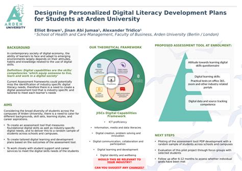 Pdf Designing Personalized Digital Literacy Development Plans For