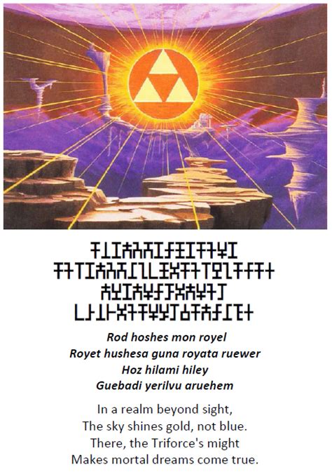 Reconstructed Hylian Language Page 2 Creative Corner Zelda Universe Forums