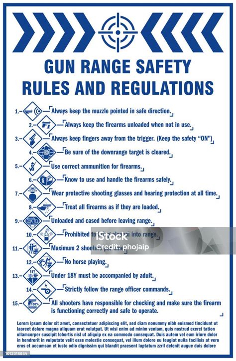 Gun Range Safety Rules And Regulations Livefire Safety Rules With Signs