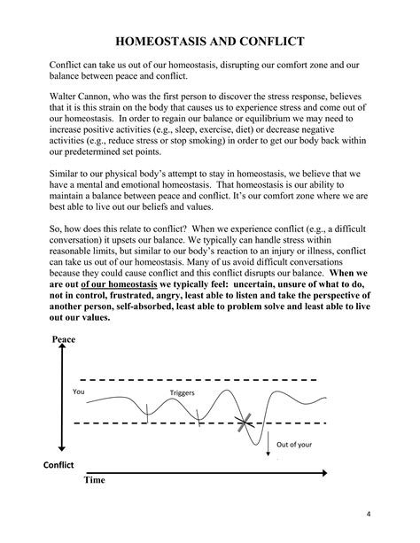 Introduction To Transformative Mediation Pdf