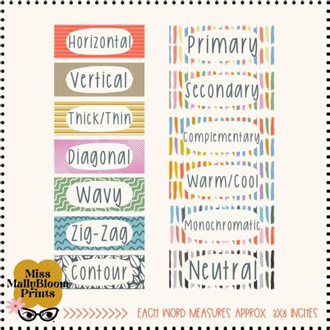 Word Wall Art Bundle Art Words Classroom Decor Word Wall Signs Art