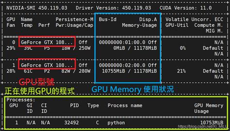 Linux 上监控 Nvidia Gpu 使用状况nvidia Smi 启用sli Csdn博客 Linux 上监控 Nvidia Gpu 使用状况nvidia Smi 启用sli Csdn博客
