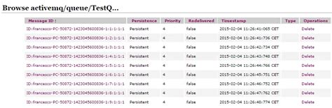 Building A Camel Route To Remote Activemq Mastertheboss