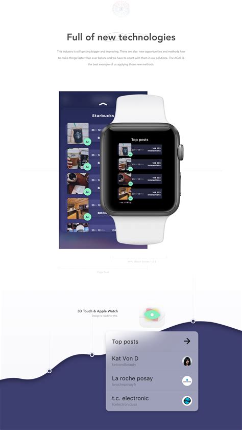 Prediction Behance