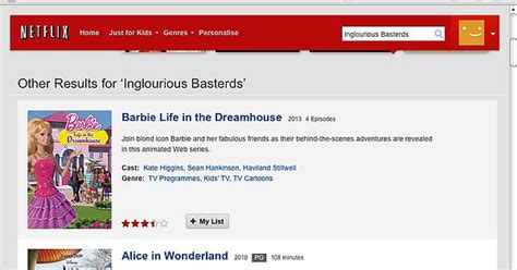 Other Results For Inglorius Basterds Imgur